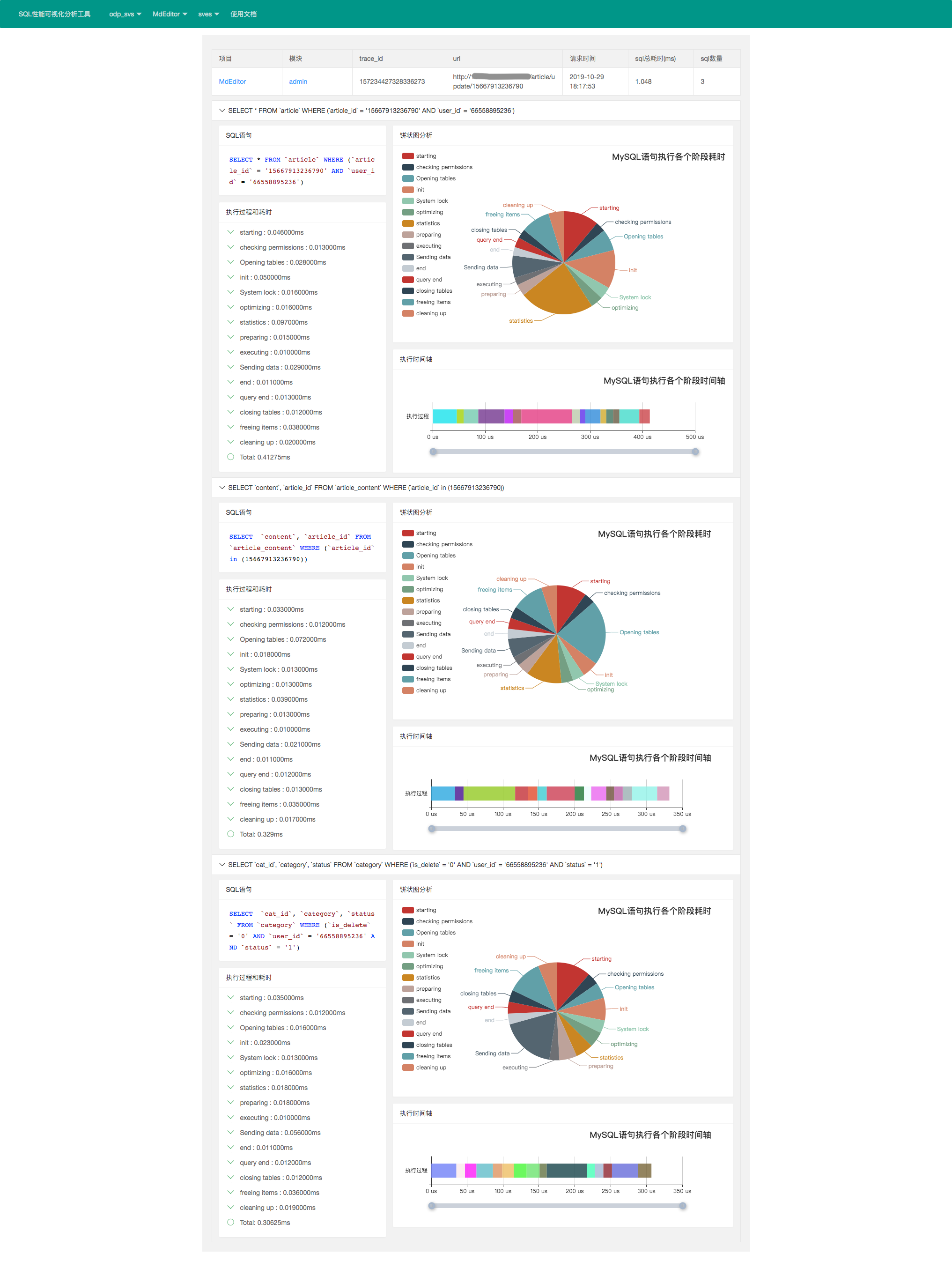 GitHub - baagee/sql-profiling: mysql sql profiling&explain 可视化分析